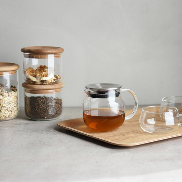 OTHER COLLECTIONS – KINTO USA, Inc